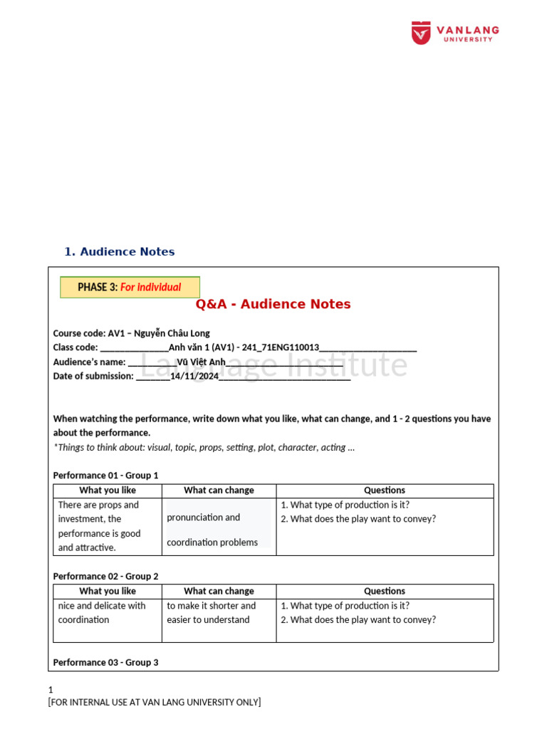 Audience Notes and Self Reflection | PDF | Human Communication | Cognition