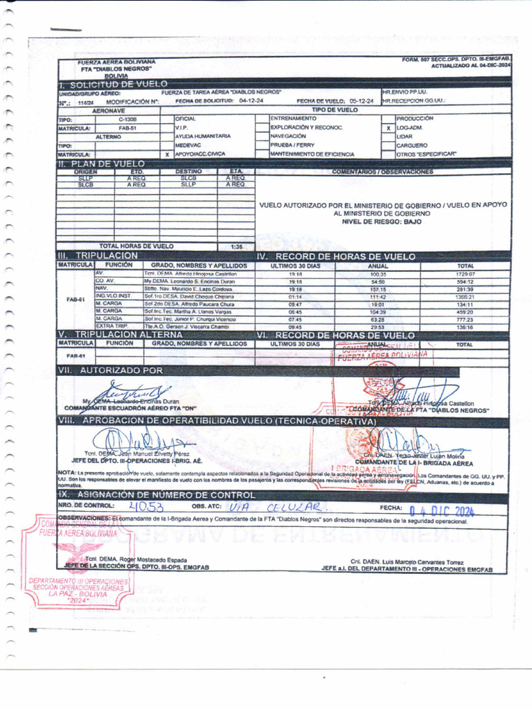 Numero de Control Nro 4053 DN | PDF