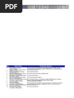 Waiver Codes | PDF | Science