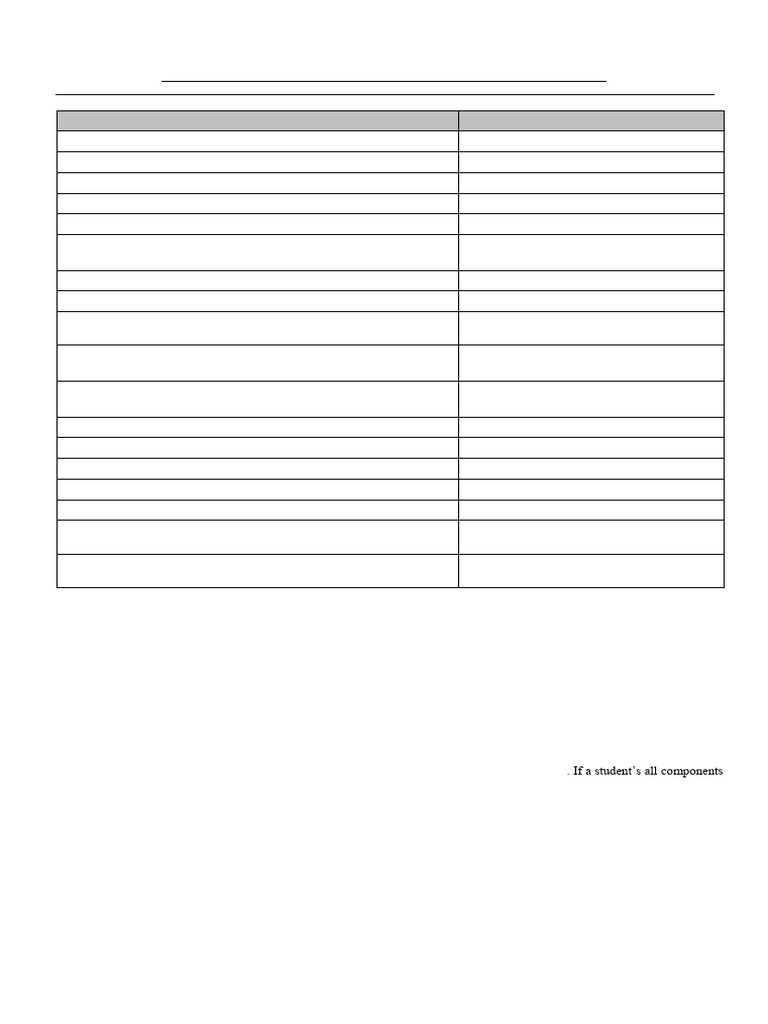 Academic Calendar For Full Time Programmes With Commencement Date As 7 January 2025 | PDF ...