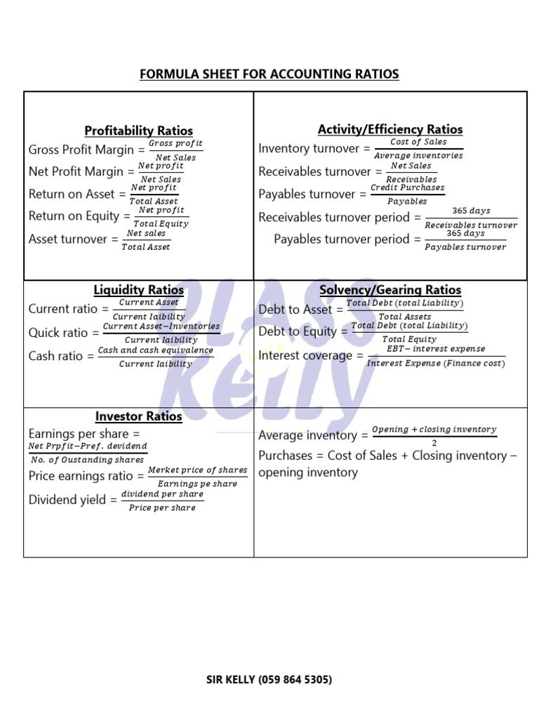 Formula Sheet For Accounting Ratios | PDF | Revenue | Equity (Finance)