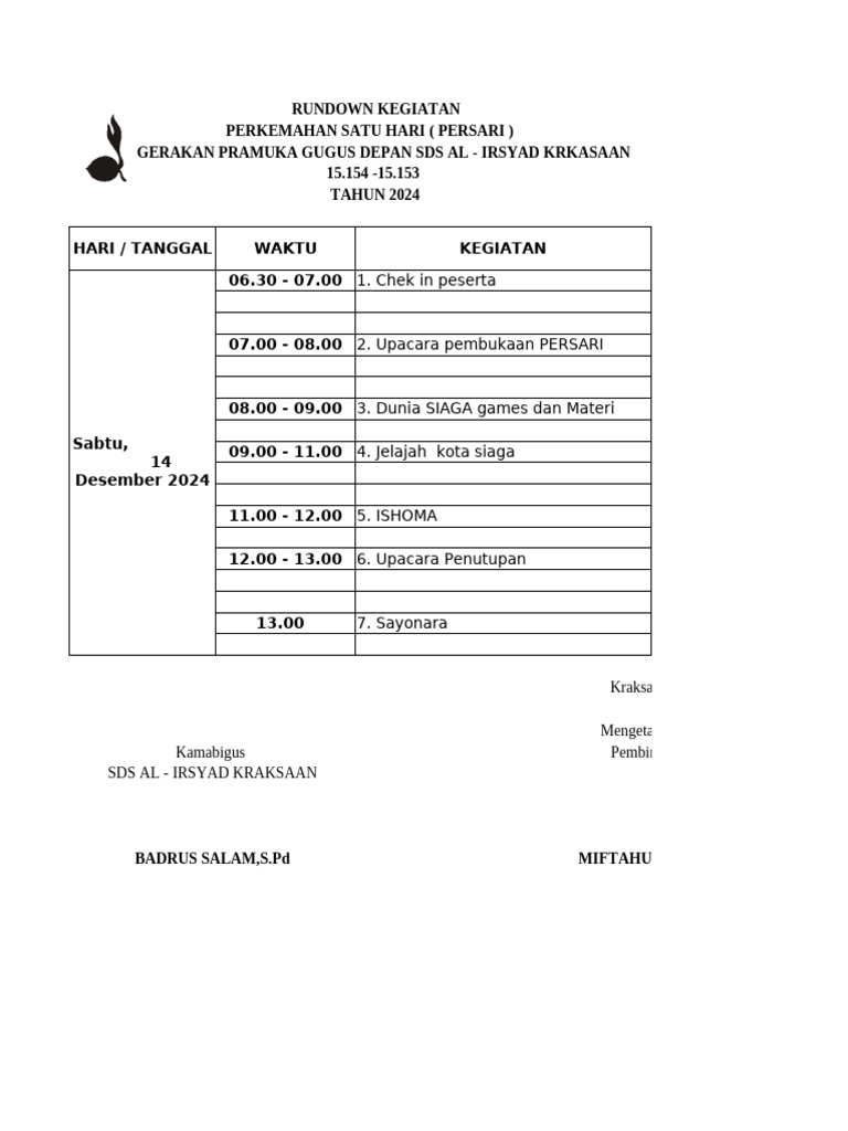 Persari Dan Persami | PDF
