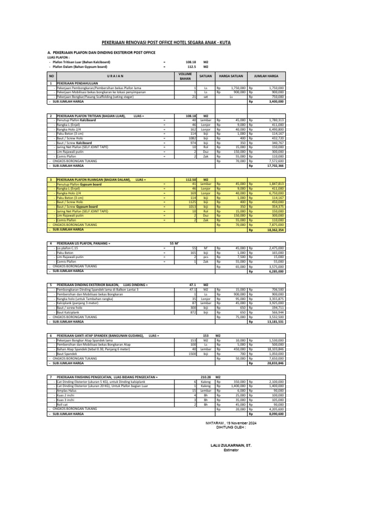 2024-11-19_RAB-ATAP DAN PLAFON RUMAH SEGARA ANAK-2024 | PDF