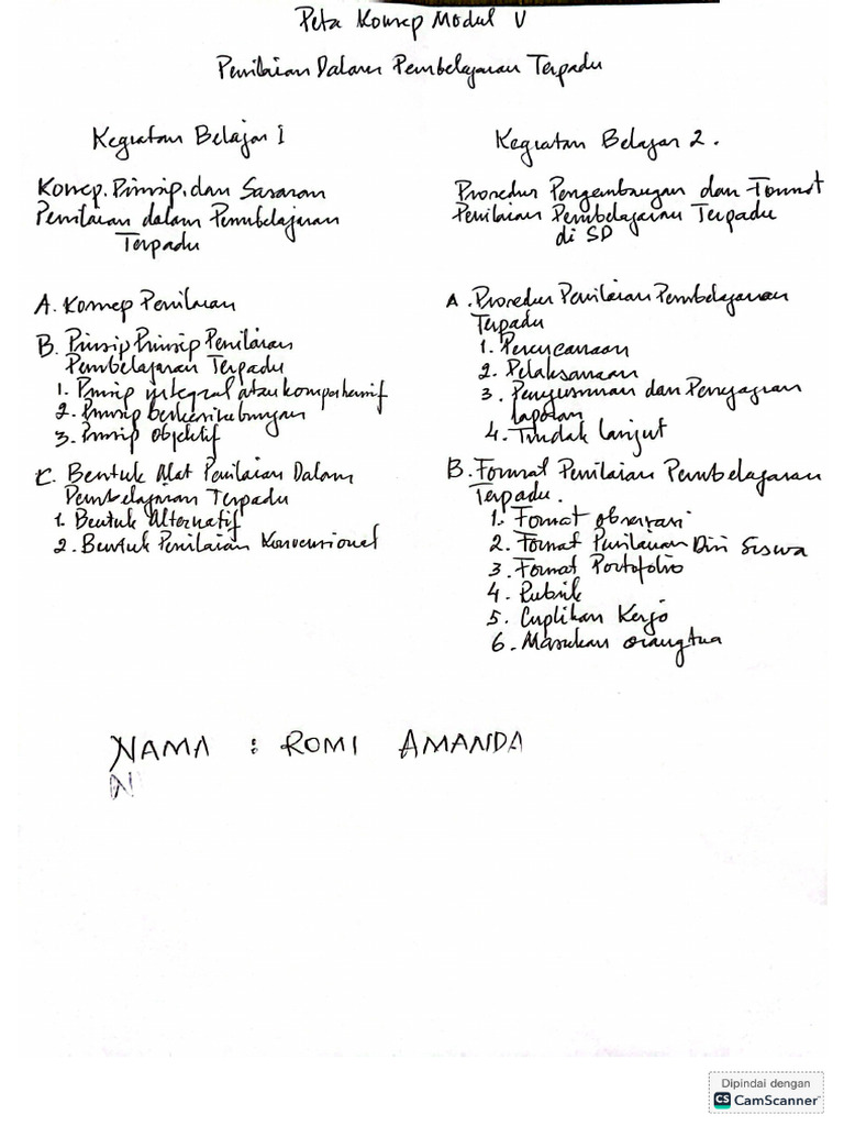 Peta Konsep Modul 5 Pembelajaran Terpadu Romi Amanda | PDF
