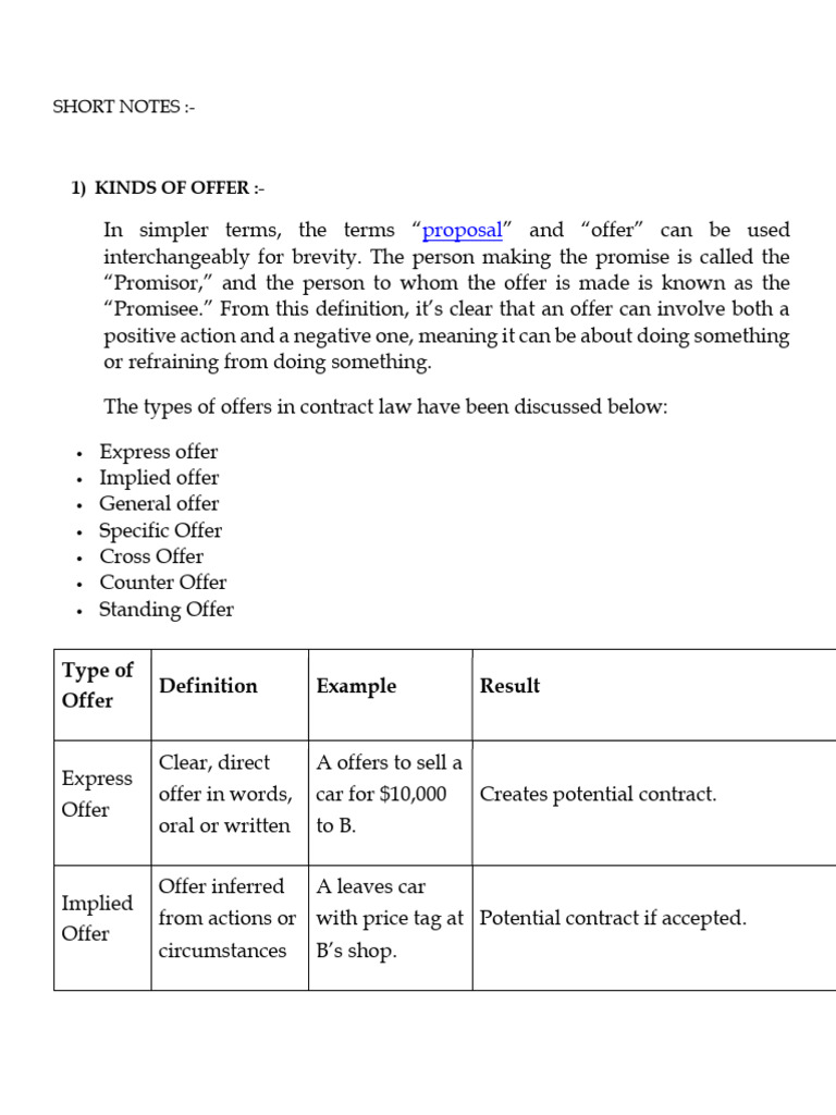 SHORT NOTE CONTRACT | PDF | Offer And Acceptance | Legal Remedy