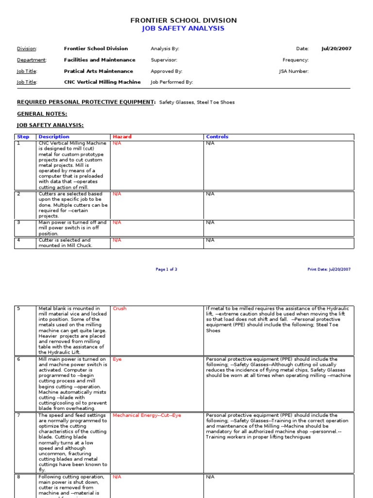 CNC Milling Machine Safety Checklist | PDF | Personal Protective ...