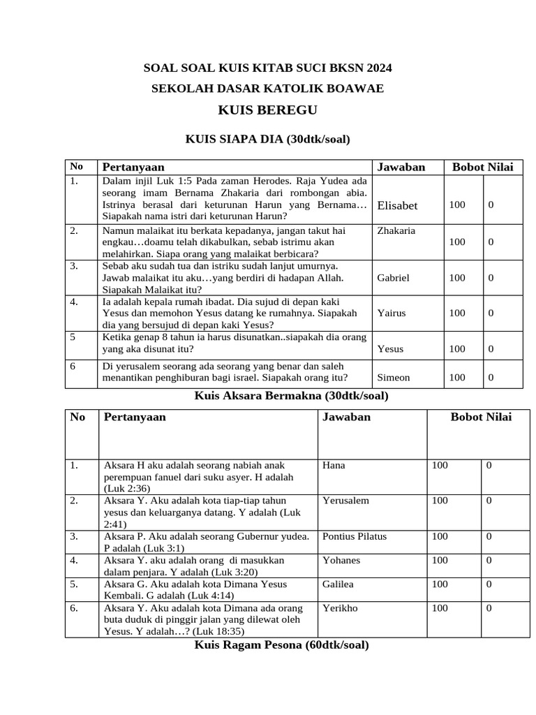 Kisikisi Kuis Kitab Suci | PDF