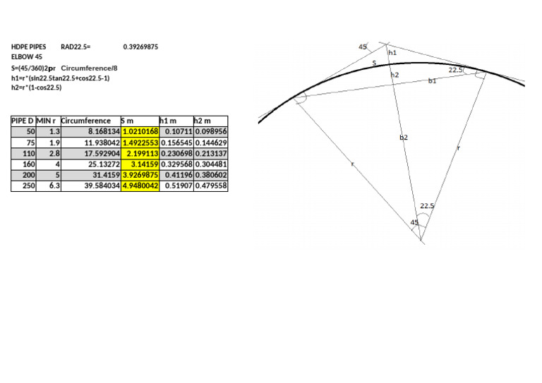 Arcs Length For Elbow45 | PDF