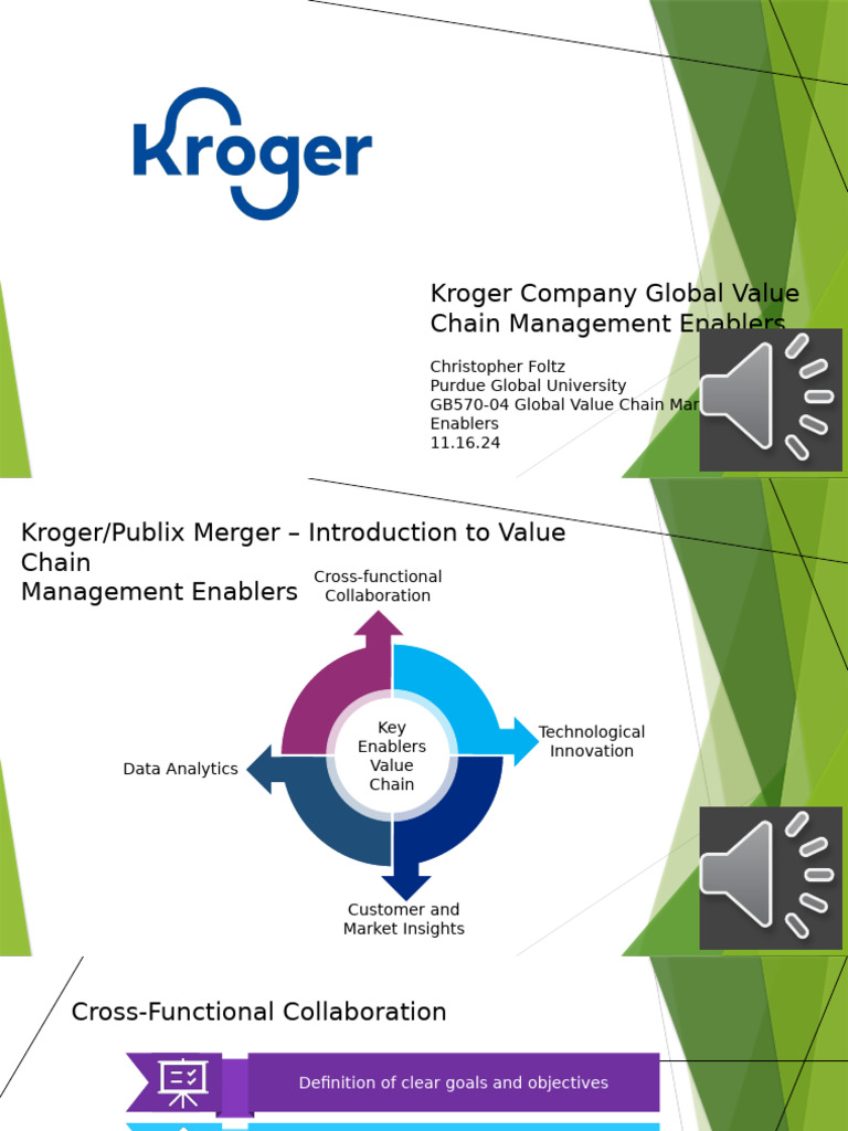 Kroger Global Value Chain Management Enablers - Christopher - Foltz - GB750 - 04 | PDF | Supply ...