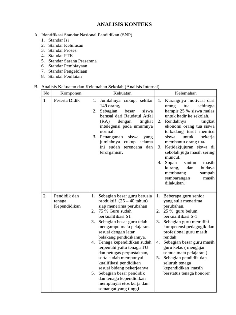Analisis-Konteks dan KKM | PDF