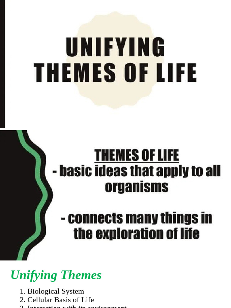Key Themes in Biology Explained | PDF