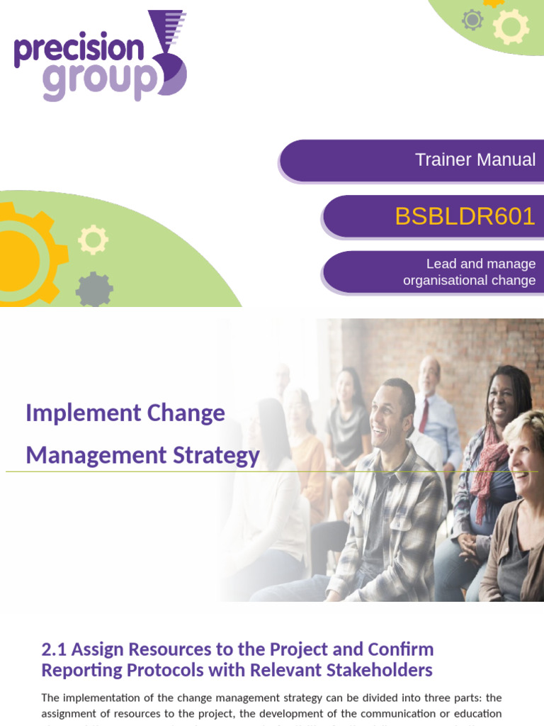 Bsbldr601 PPT F Chapter 2 v1.0 | PDF | Change Management | Project Management