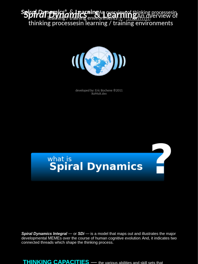 SDi & Learning | PDF | Learning | Meme