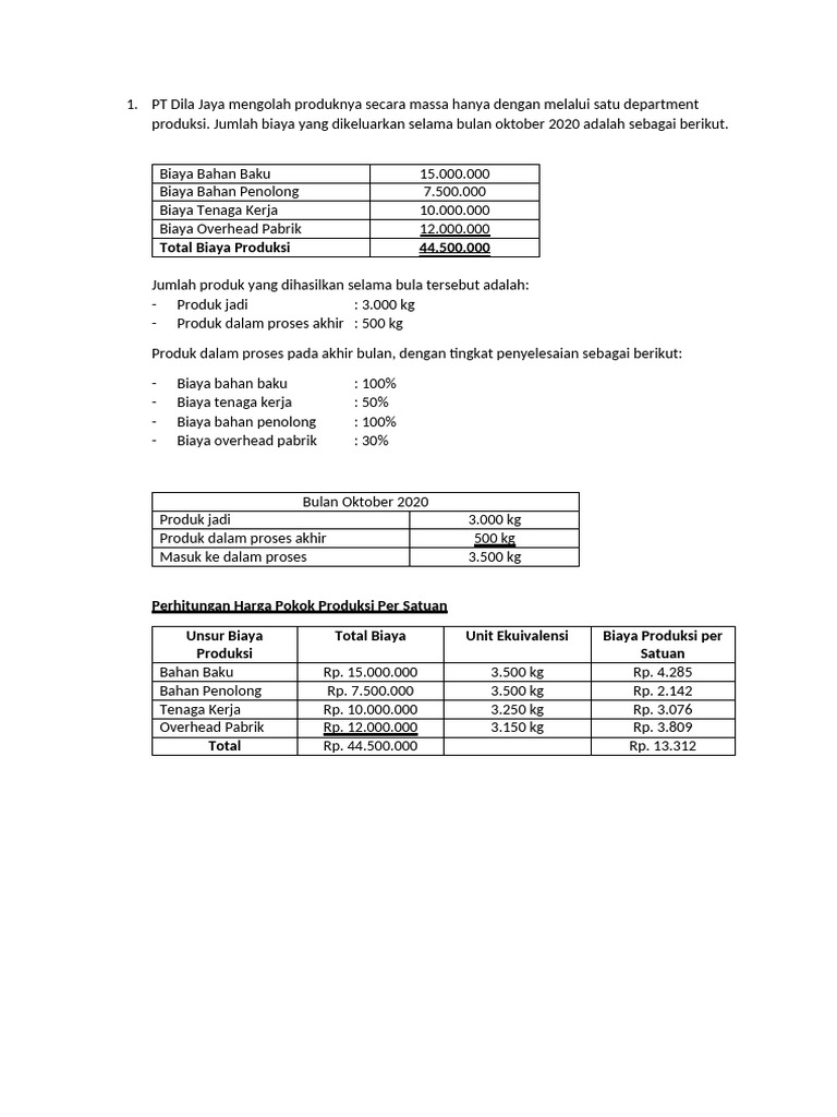 PT Jaya Mengolah Produknya Secara Massa Hanya Dengan Melalui Satu Department Produksi | PDF