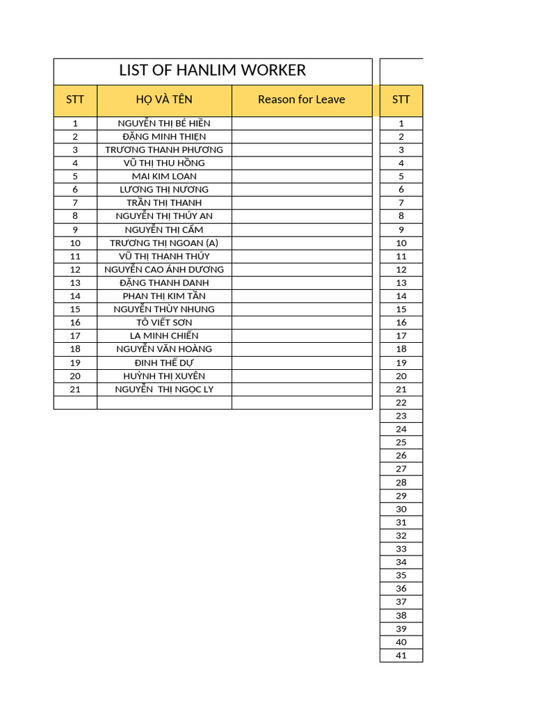Danh Sách Công Nhân Hanlim | PDF