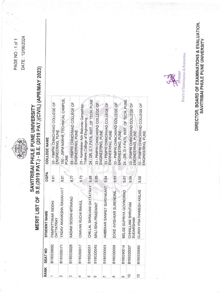 BE Merit List Apr 2023 | PDF