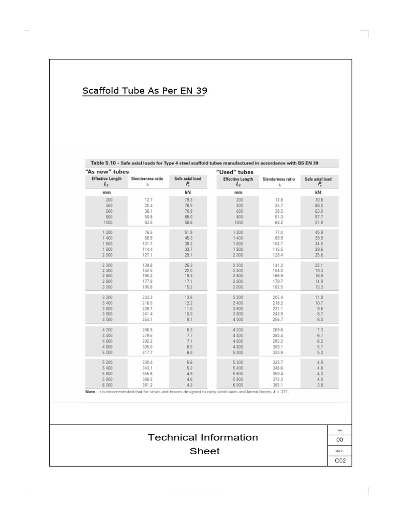 Scaffold Tube As Per EN 39: Technical Information Sheet | PDF