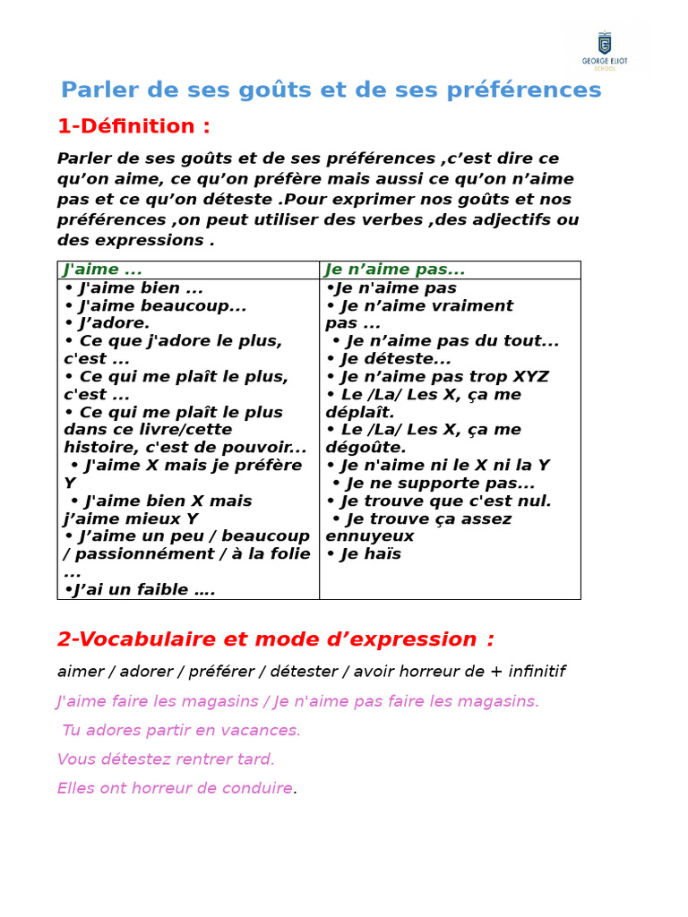 Exprimer ses goûts et préférences | PDF | Morphologie linguistique ...