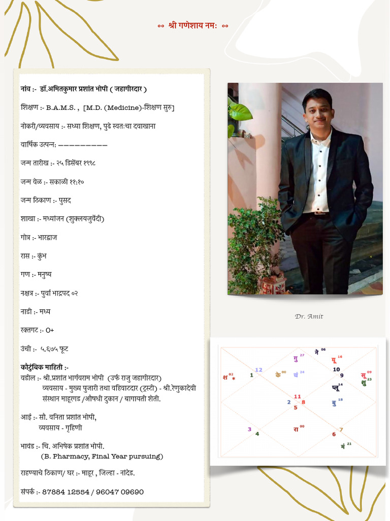Amitkumar Biodata | PDF