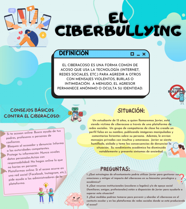El Ciberbullying | PDF