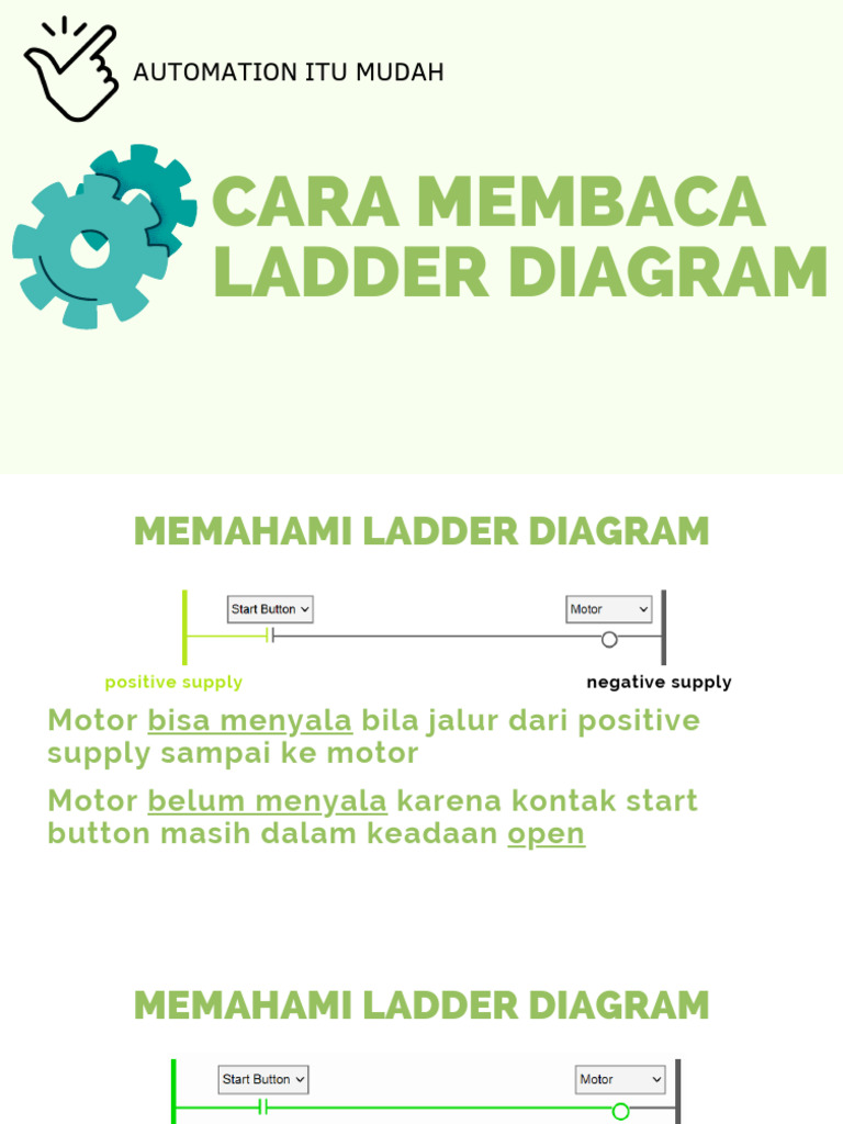 Memahami Ladder Diagram | PDF