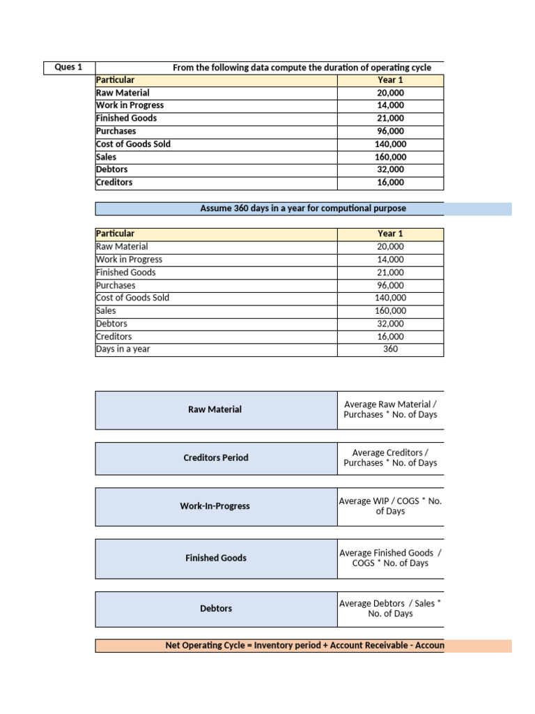 FM Practice Ques | PDF | Net Present Value | Working Capital FM Practice Ques | PDF | Net Present Value | Working Capital