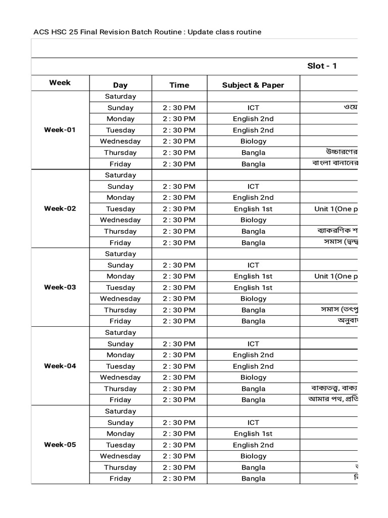 ACS HSC 25 Final Revision Batch Routine - Google Drive | PDF