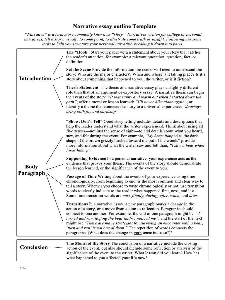 Narrative Essay Outline | PDF
