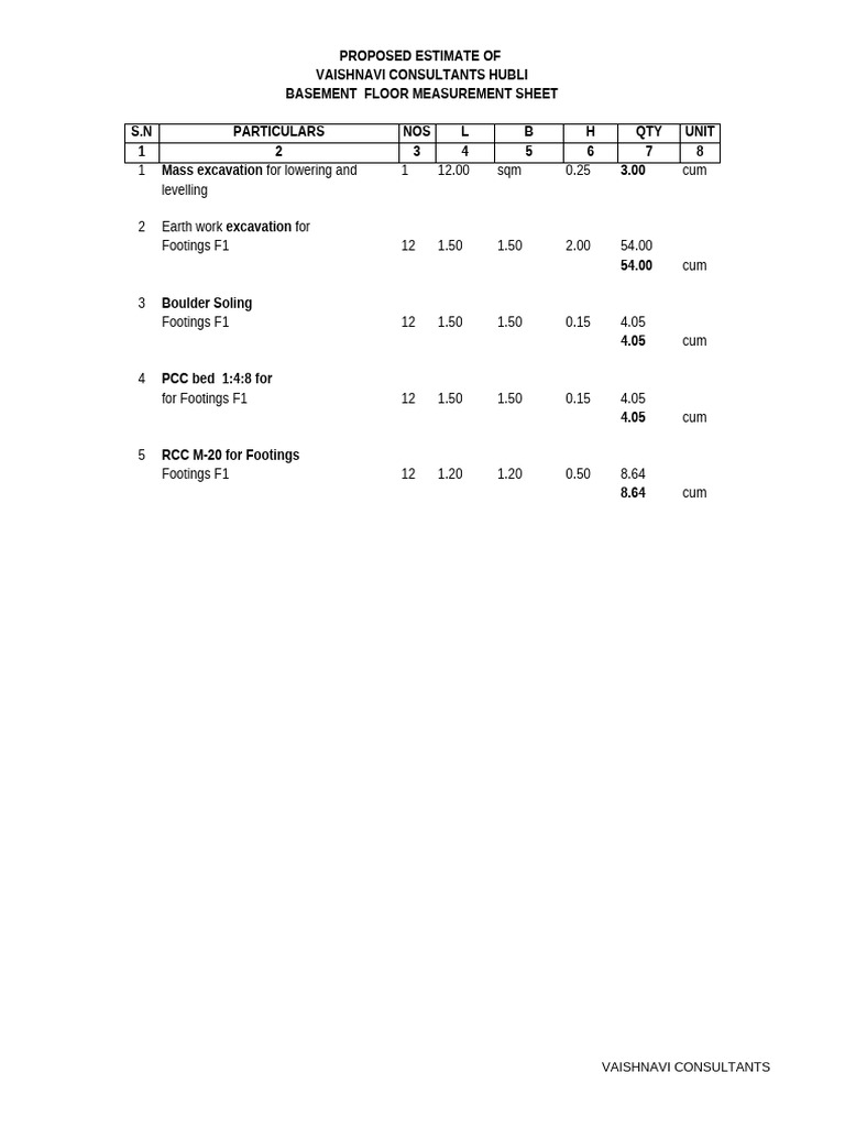 Bank | PDF | Plaster | Mortar (Masonry)