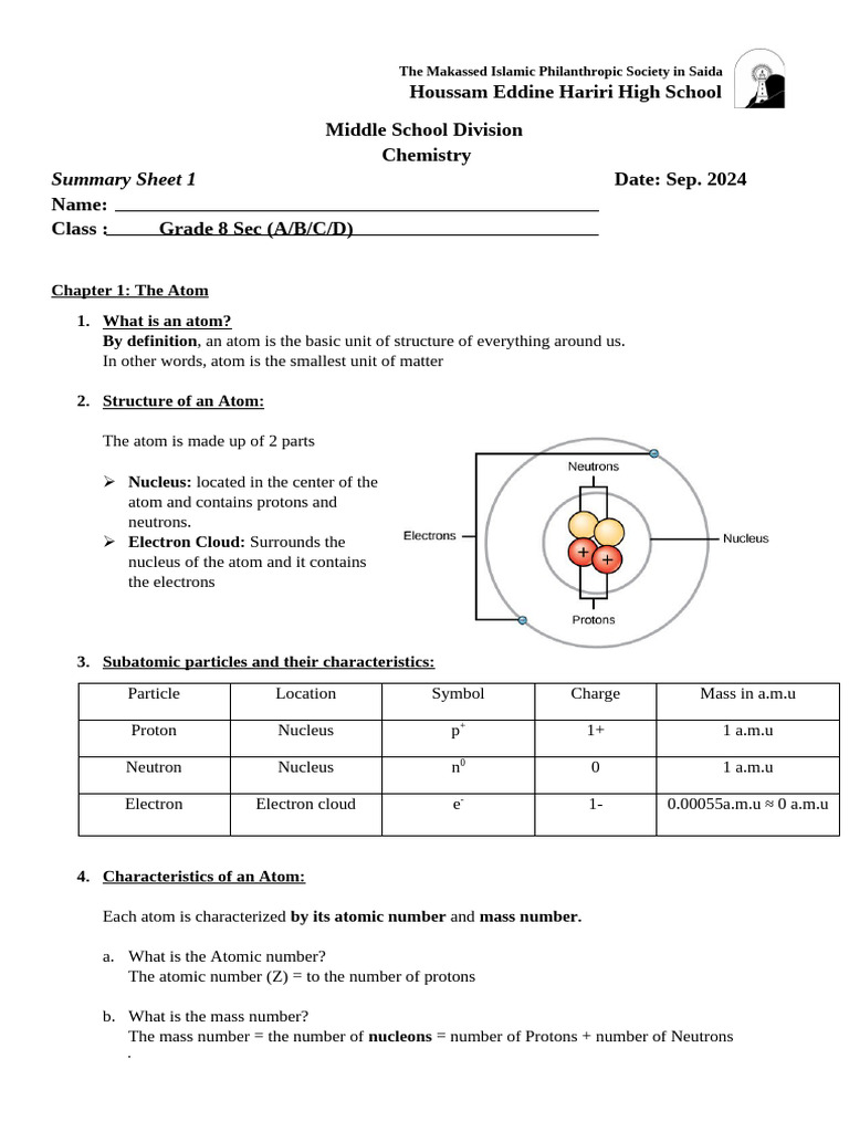 Understanding Atomic Structure and Composition | PDF | Atoms | Isotope