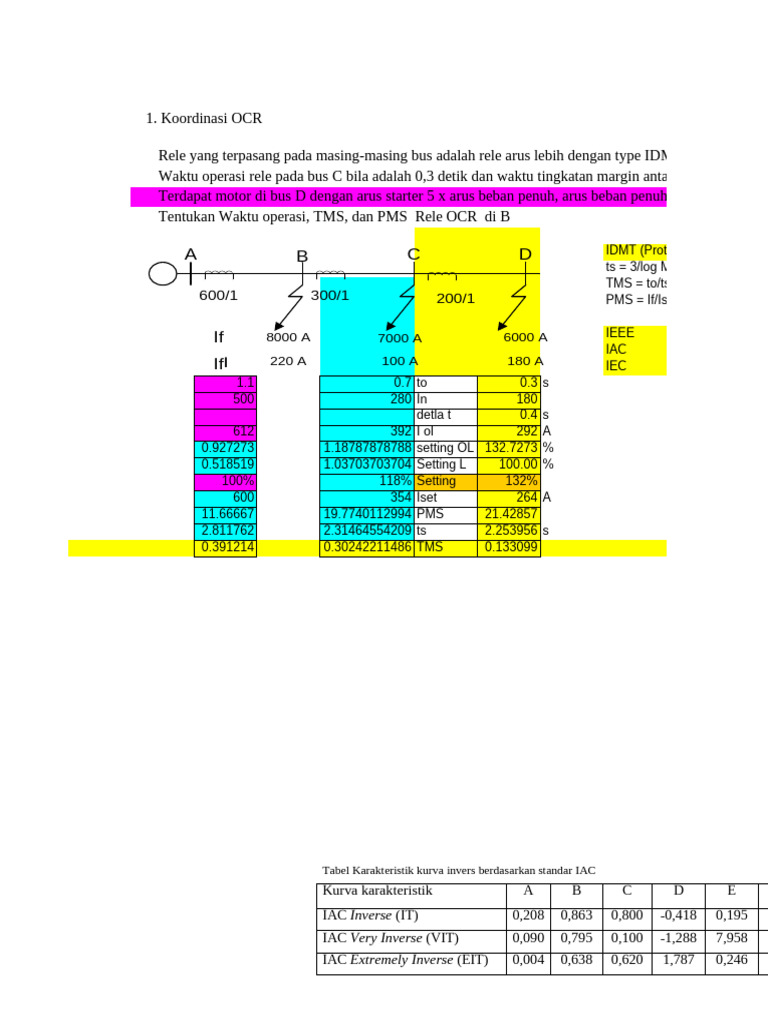 LATIHAN OCR 2 Des 2009 | PDF
