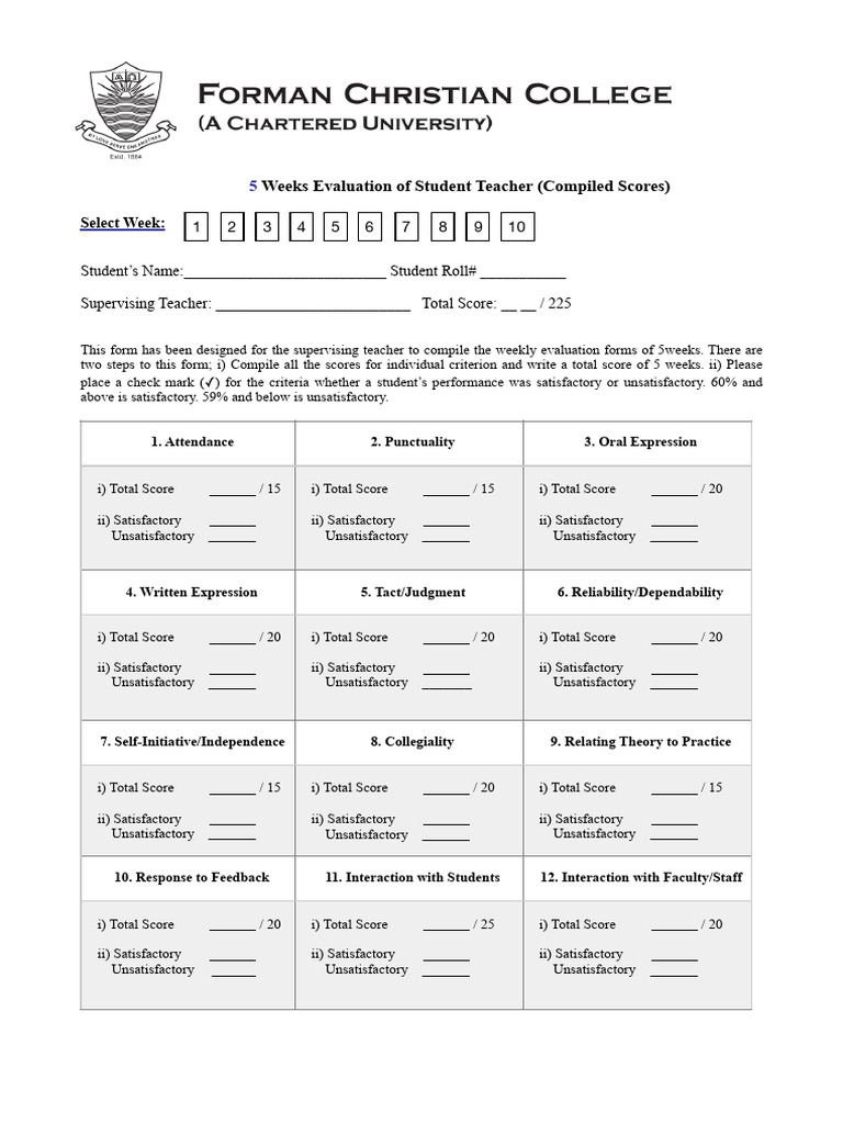 Student Teacher Evaluation Scores | PDF | Cognition
