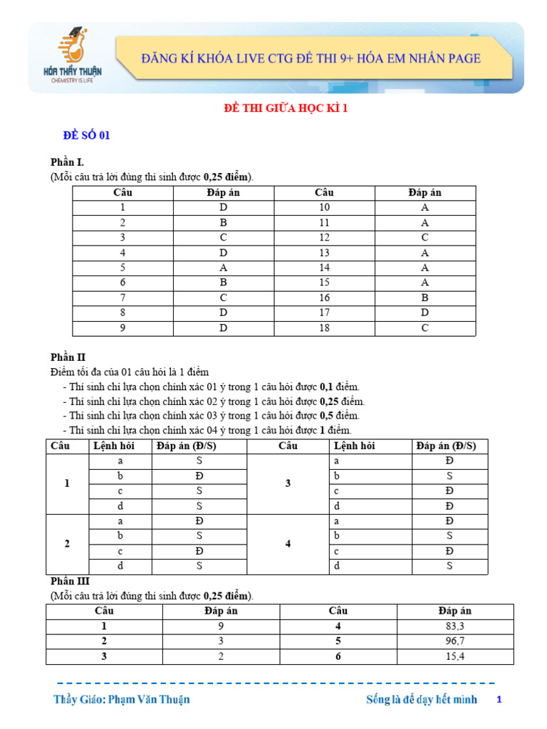 ĐỀ THI HK1 SỐ 01 ĐA | PDF