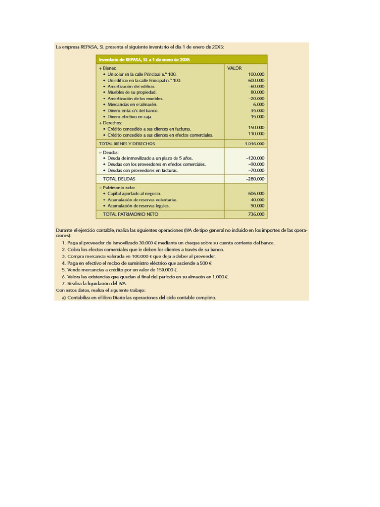 TAREA COMPLEMENTARIA UD 2 | PDF
