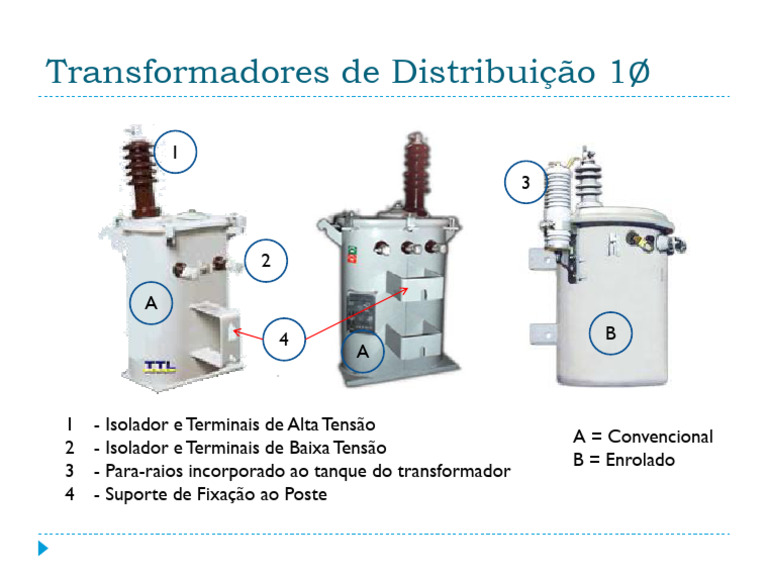Transformadores - Parte 1-3 | PDF
