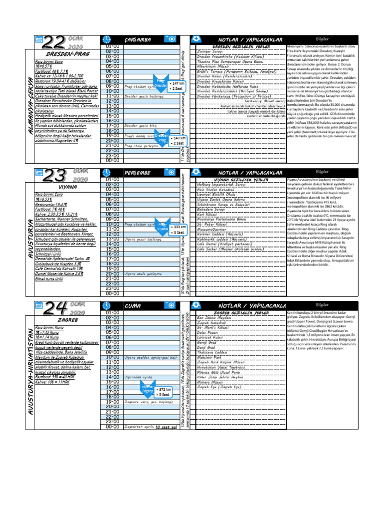 TRAVEL PROGRAM CZECH | PDF