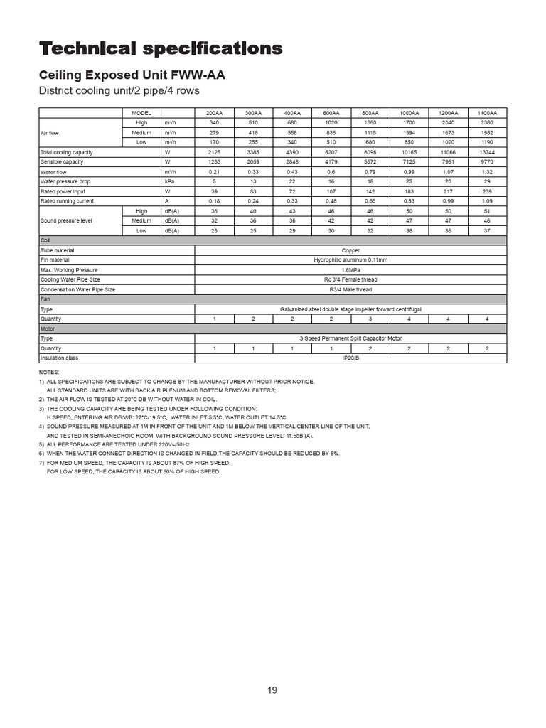 Damea Fww-Aa Technical | PDF | Pipe (Fluid Conveyance) | Manufactured Goods