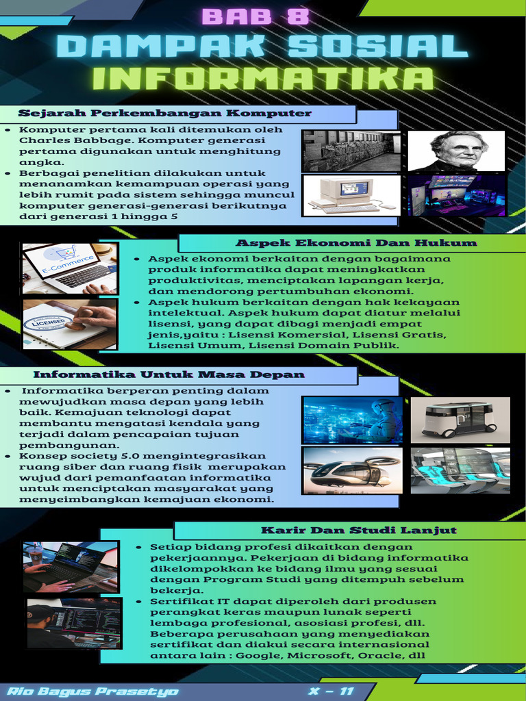 Infografis Dampak Sosial Informatika | PDF