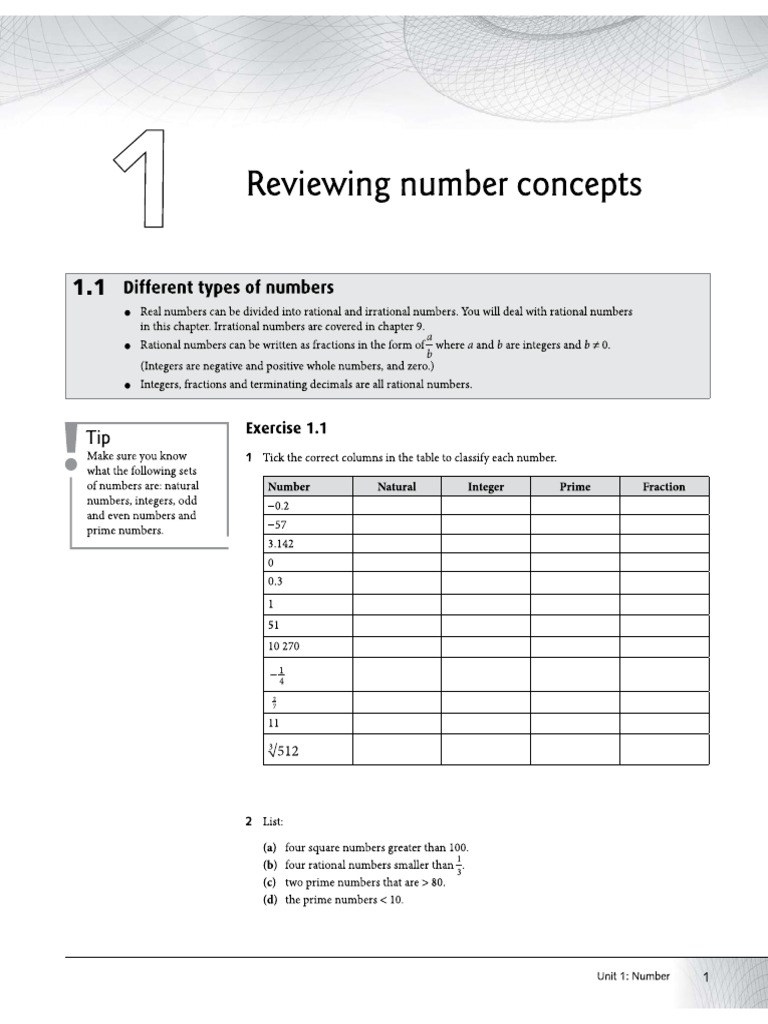 Math Revision Chapter 1 | PDF
