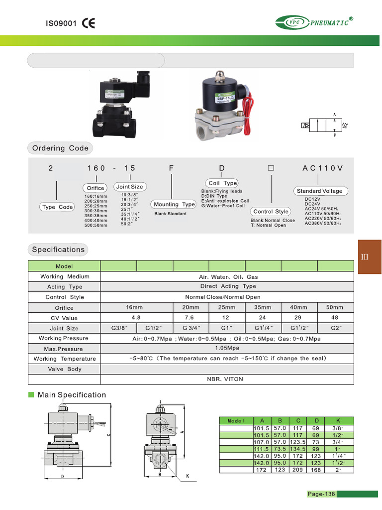 2SP Solenoid Valve | PDF