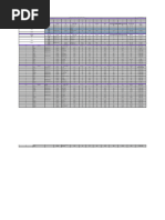 Adani Port Vessel Schedule Report | PDF | Shipping