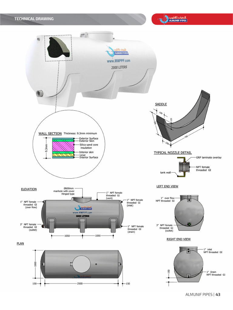 GRP_Tanks | PDF