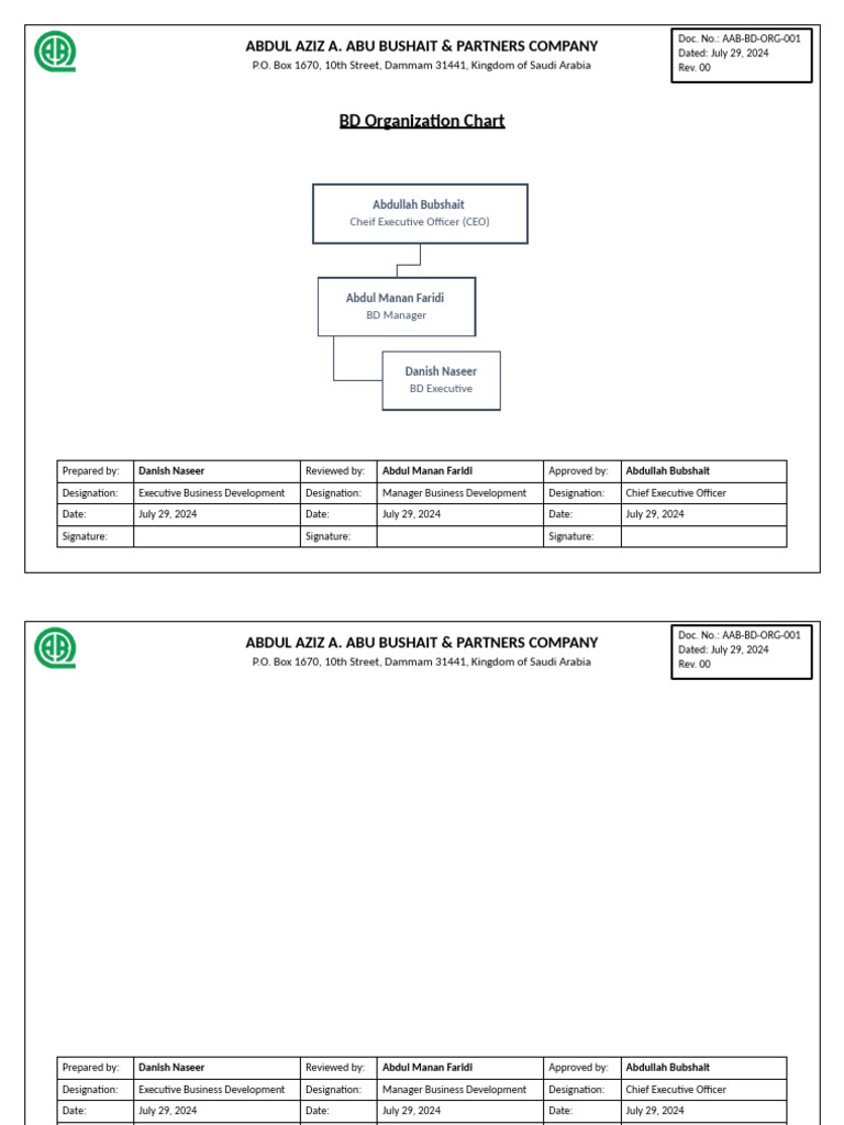 BD Organization Chart | PDF