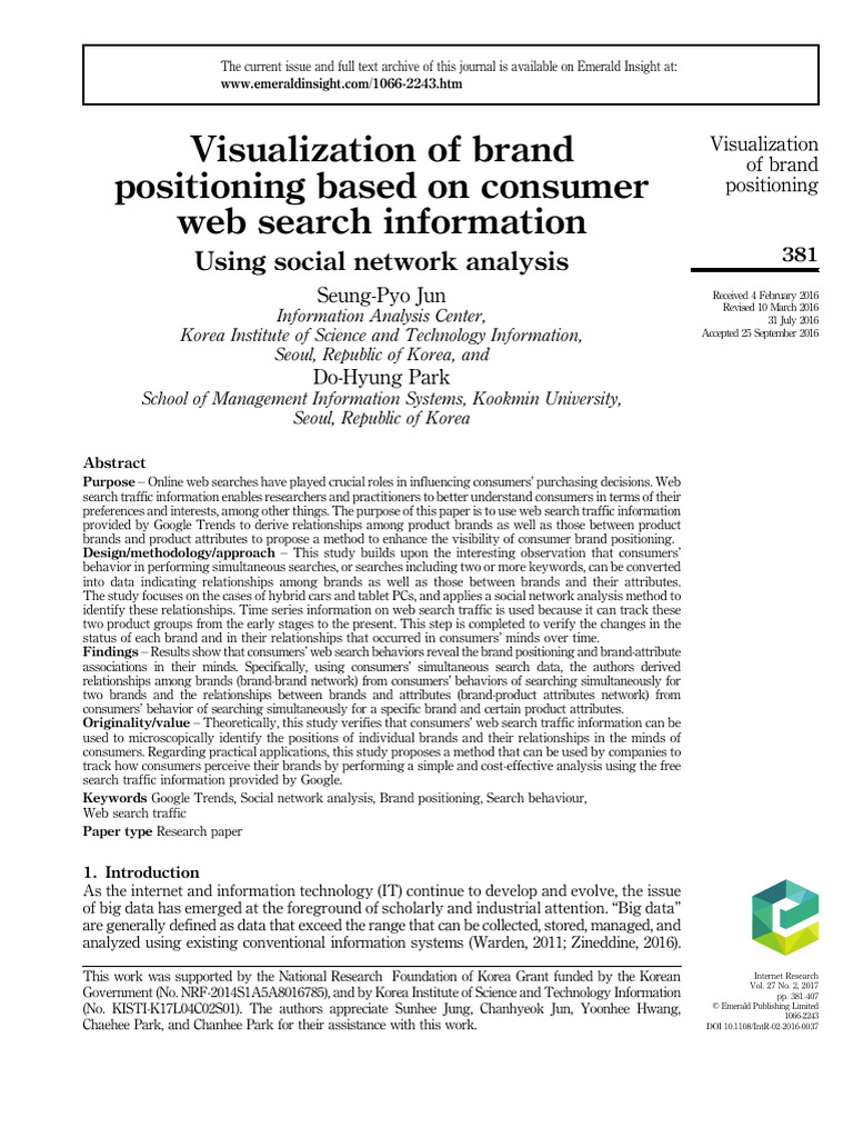 Visualization of Brand Positioning Based On Consumer Web Search ...