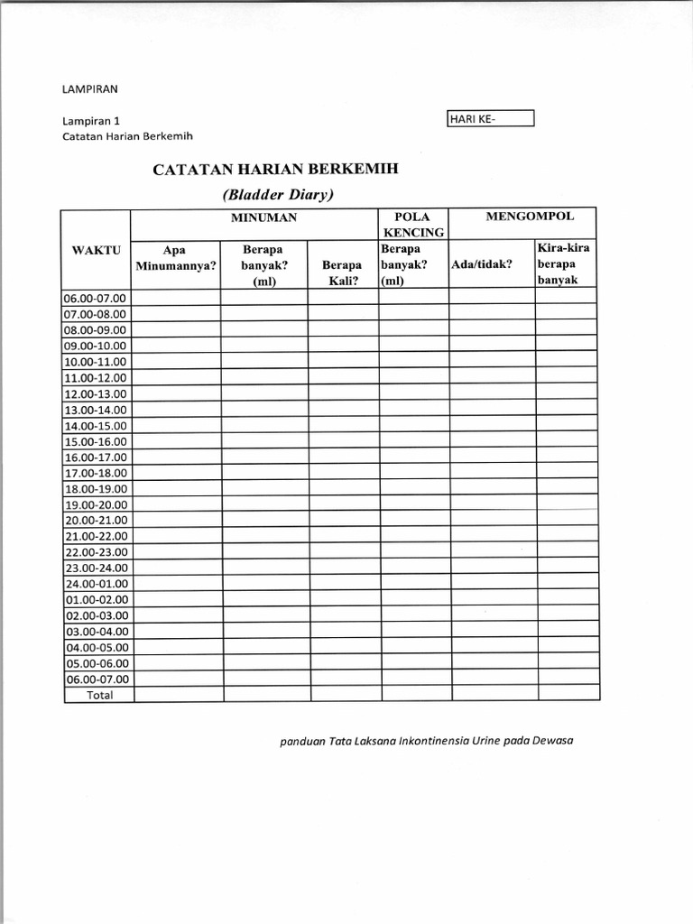 Catatan Harian Berkemih | PDF