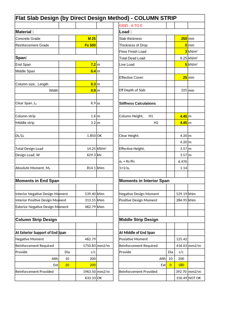 Flat Slab Design Column & Middle Strip_Terrace Lvl.chillers | PDF ...