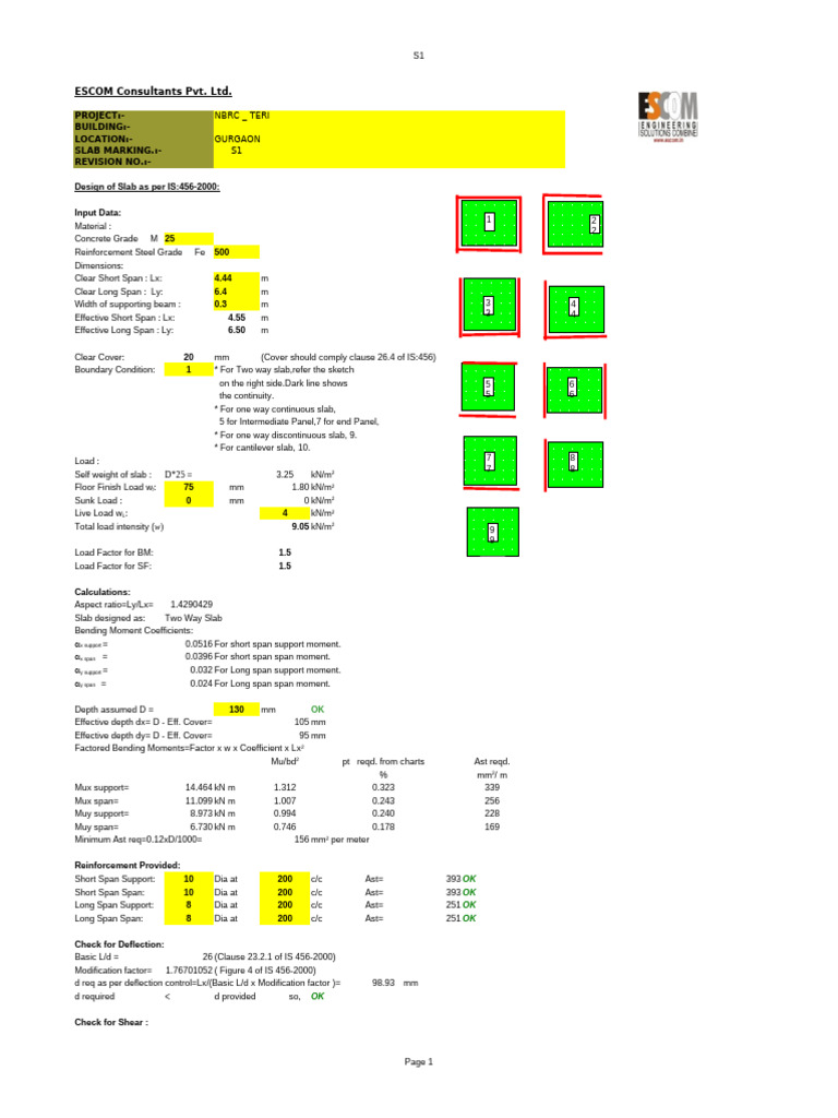 Slab Design -S1 | PDF | Building Technology | Materials
