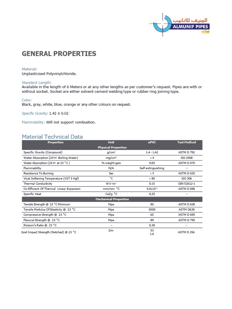 uPVC Pipe Technical Data Sheet | PDF