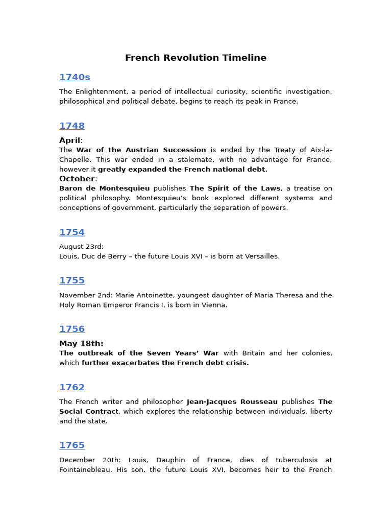 French Revolution Timeline | PDF | Maximilien Robespierre | Napoleon