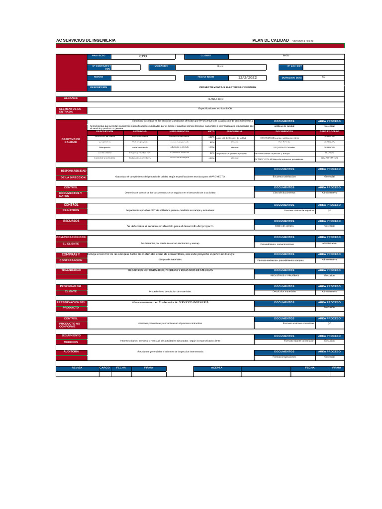 Plan Q RYM | PDF | Calidad (comercial) | Business